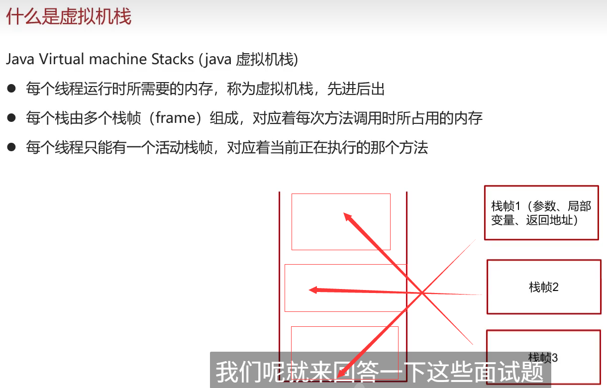黑马面试---JVM篇（没学过juc和jvm看起来略吃力）-CSDN博客
