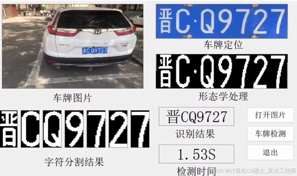 如何训练车牌号码数据集并实现基于svm的python车牌号码识别车牌 识别 训练 数据 Csdn博客