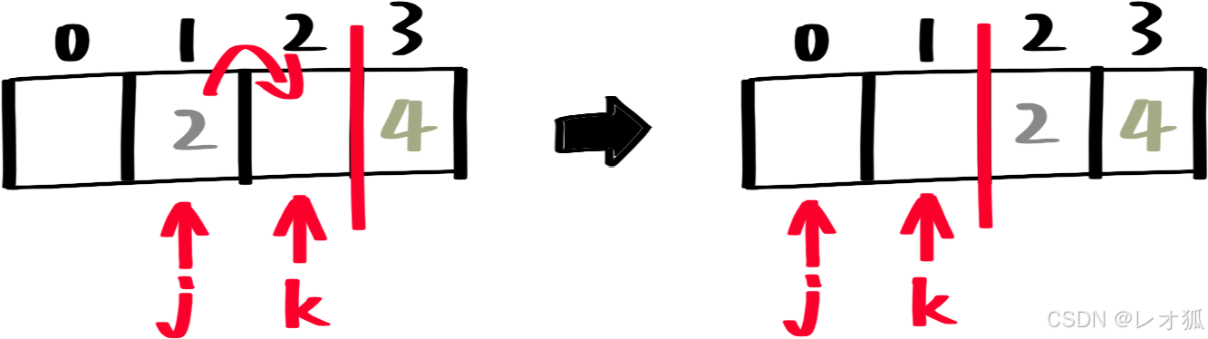 【C#+WinForms项目实战】2048小游戏（内含详解，通俗易懂，简单上手）_winform 数学计算游戏-CSDN博客