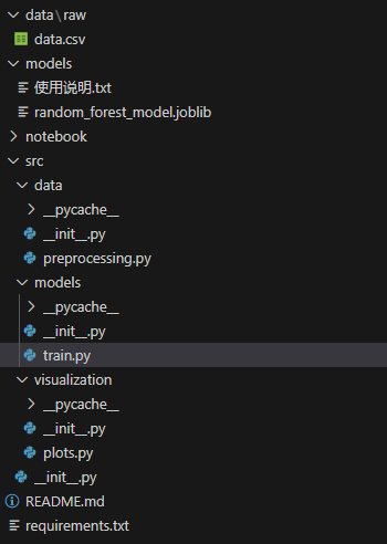 Day31 文件的规范拆分和写法-CSDN博客
