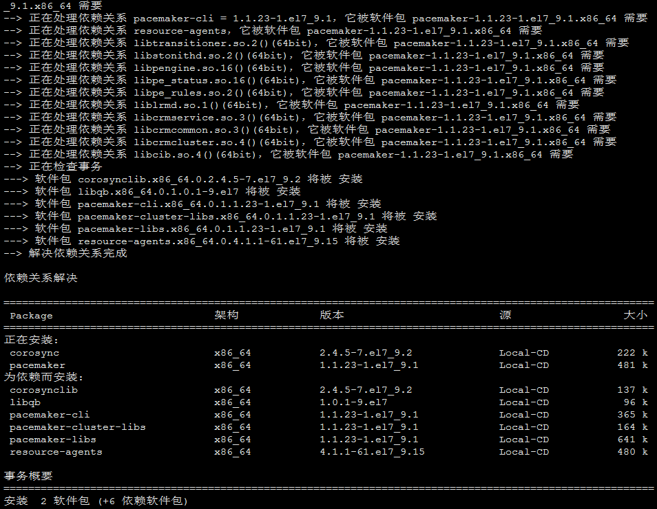 Linux入门攻坚——50、高可用HA之corosync/pacemaker（3）-CSDN博客