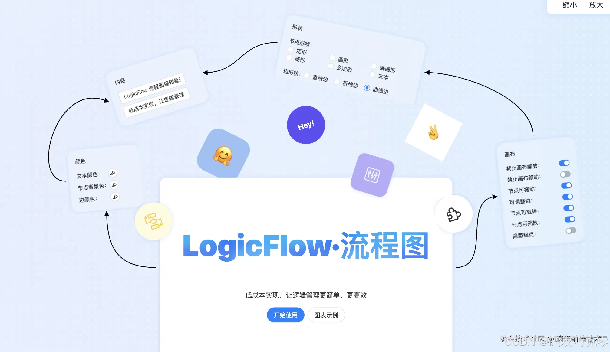 流程图框架 LogicFlow 2.0 终于来啦_logicflow2.0-CSDN博客