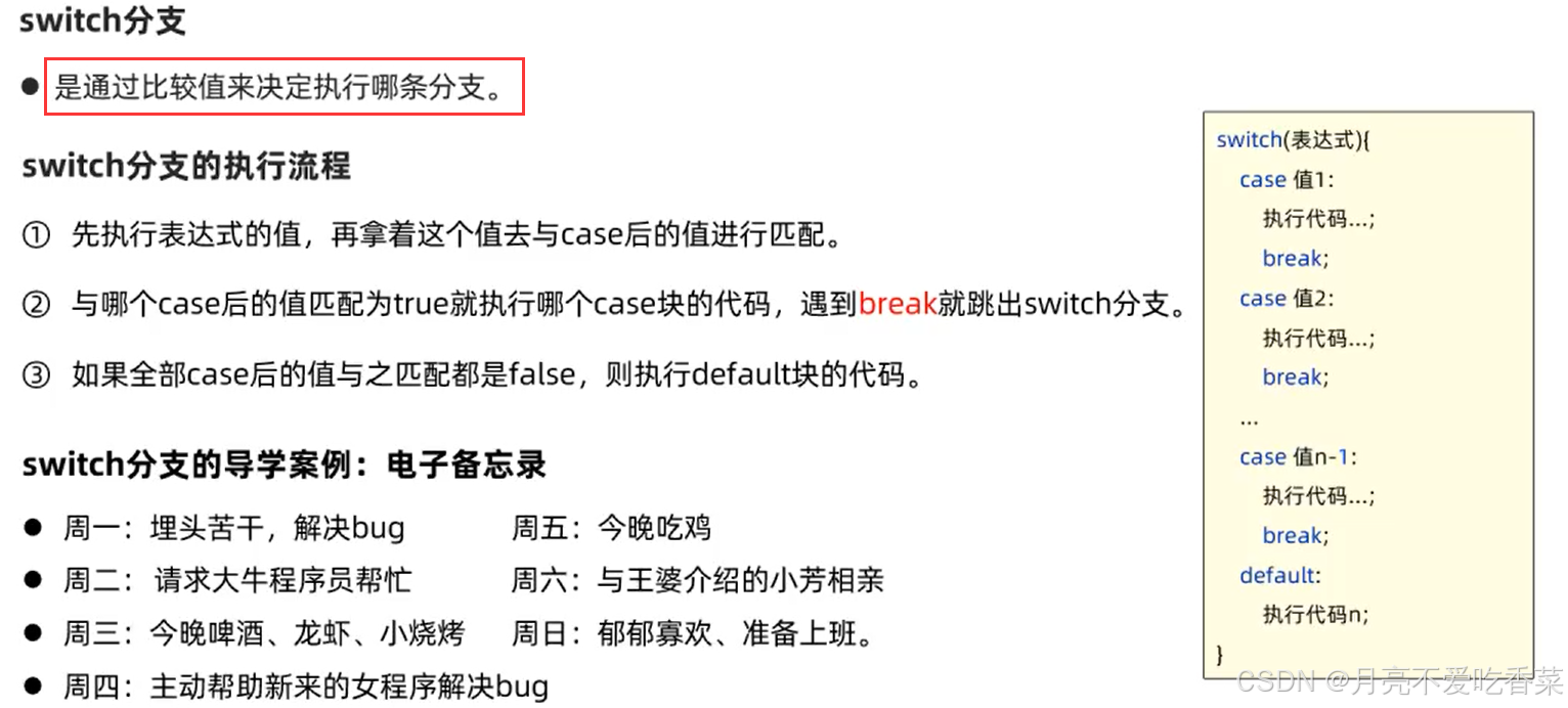 【Java基础语法02】-CSDN博客