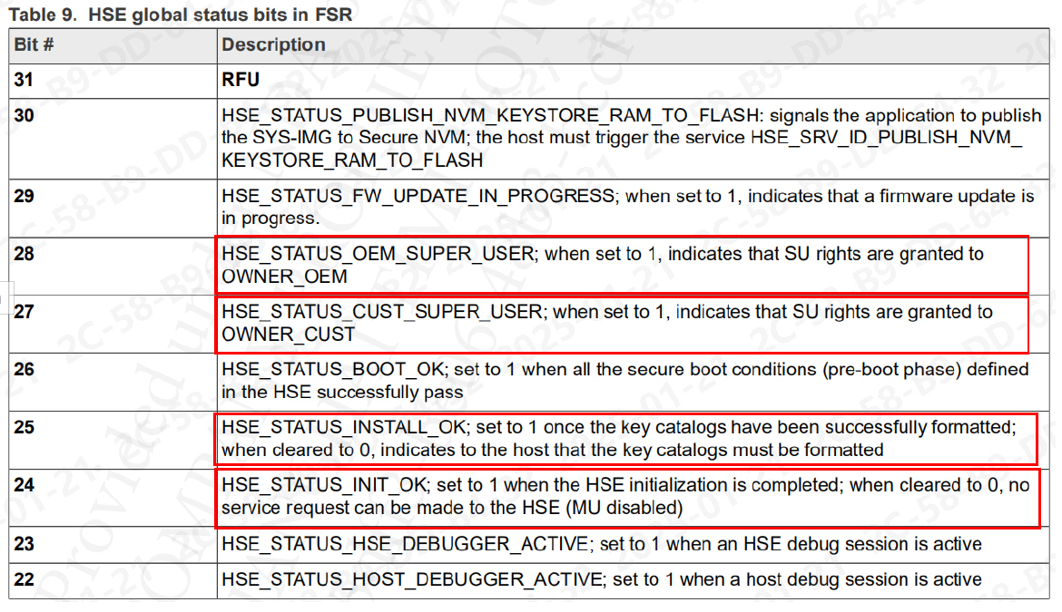NXP S32K3xx之HSE使用方法（一）_nxp hse-CSDN博客