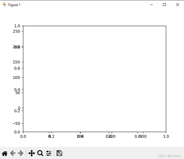 关于Matplotlib中使用plt.axes函数隐藏坐标轴_matplotlib 隐藏坐标轴-CSDN博客