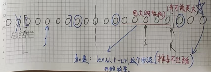 Manacher 算法-CSDN博客