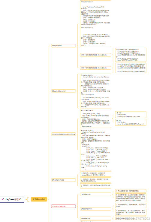IO day2——标准IO-CSDN博客