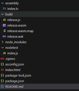 Wasm是什么_wasm技术-CSDN博客