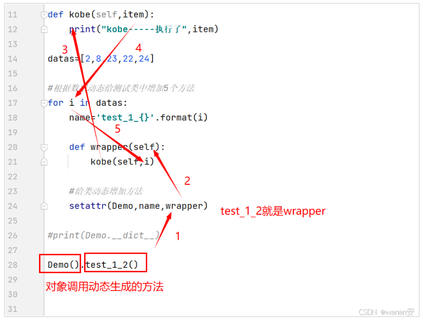 python自动化测试中装饰器@ddt与@data源码深入解析_selenium python 装饰器-CSDN博客