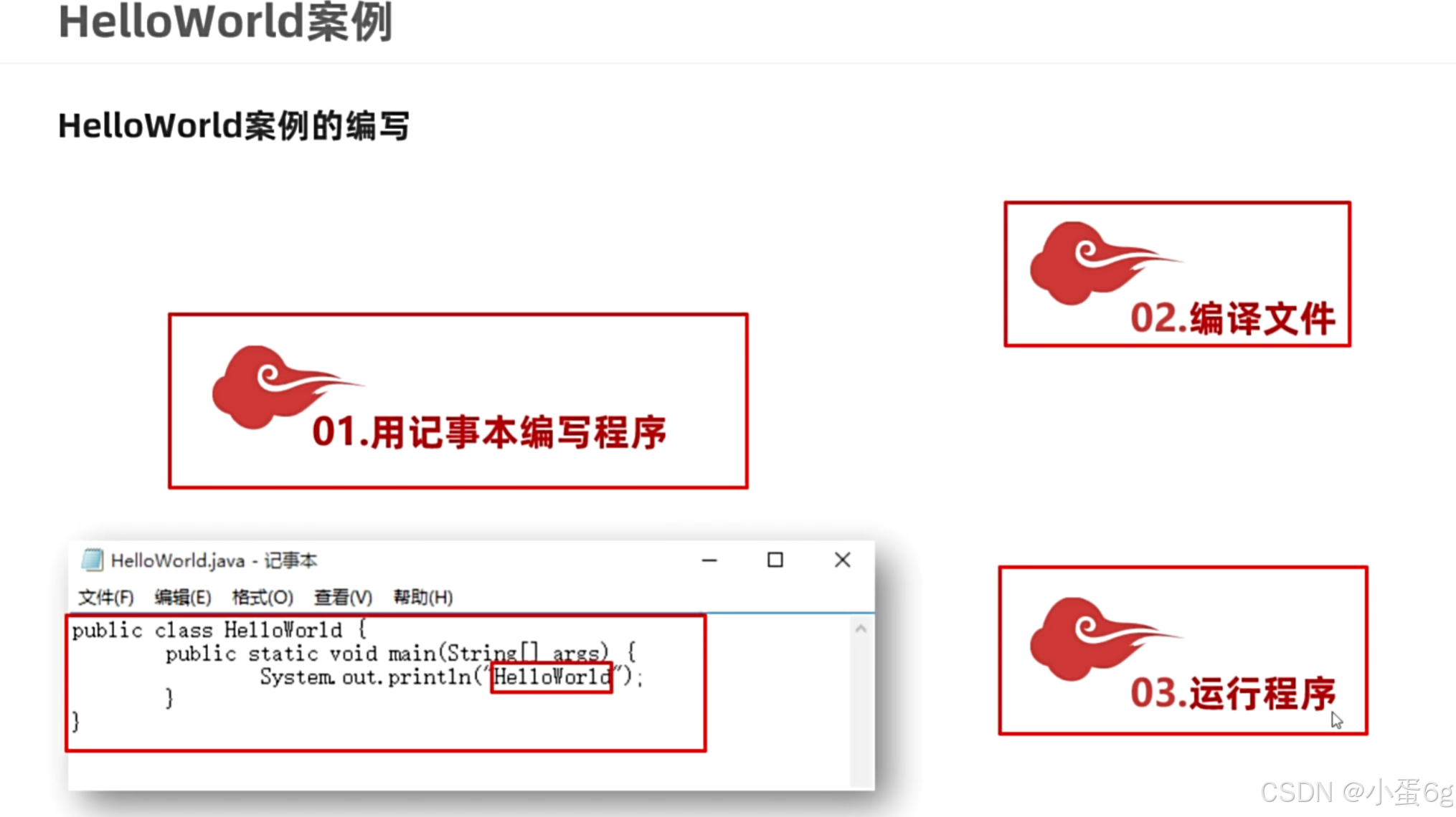 【java学习日记3】：手把手教你编写第一个helloworld程序helloworld Csdn博客