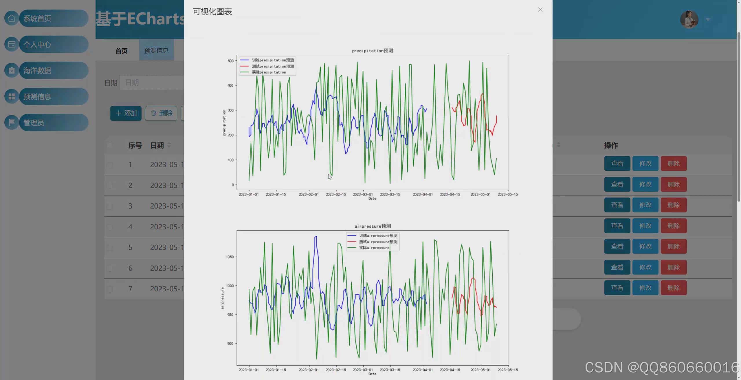 Python+Vue的 Pycharm django flask-CSDN博客