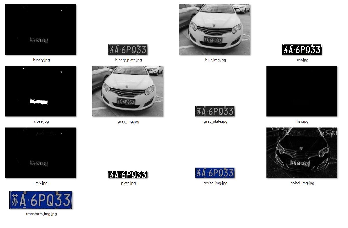 锋哥写一套基于Python深度学习的车辆车牌识别系统（PyTorch2卷积神经网络CNN+OpenCV4实现）视频教程，帅呆了~~-CSDN博客