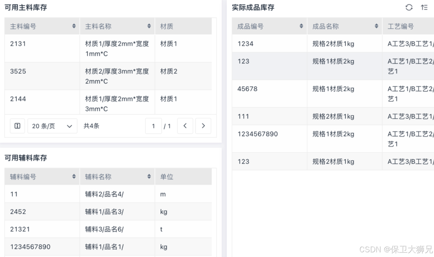 BPM、ERP、OA 各自的功能和特点是什么？怎么配合使用？_bpm系统-CSDN博客