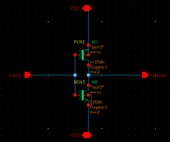 CMOS反相器及反相器链的设计与优化-CSDN博客