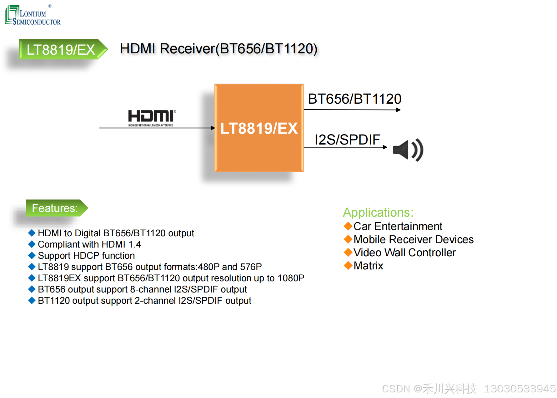 龙迅HDMI1.4转BT656 BT1120方案（LT8819EX，LT8619C）_hdmi转bt656-CSDN博客