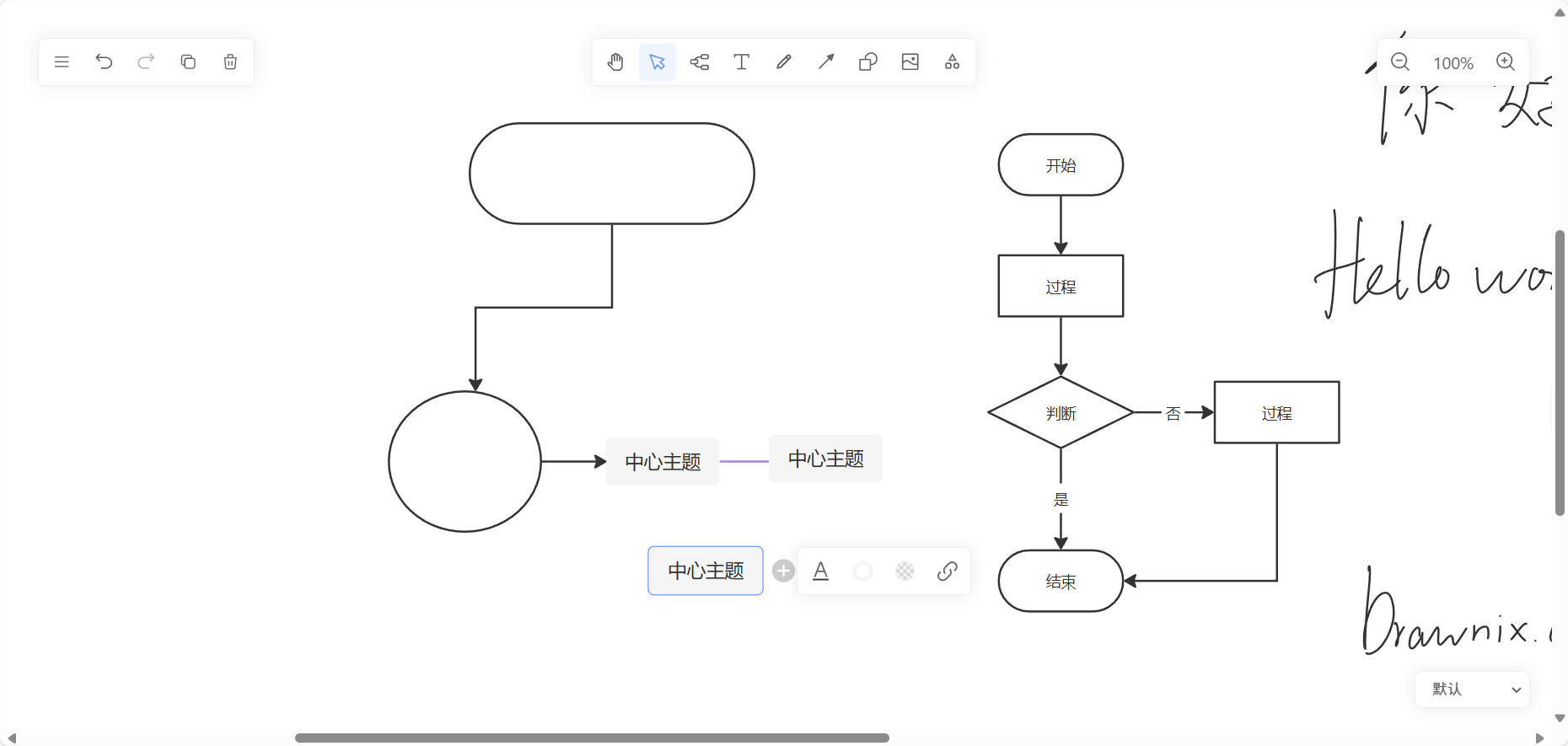 《开源白板工具Drawnix实战指南：一键整合思维导图+流程图，释放你的创意生产力》 -CSDN博客