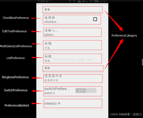 Preference_androidx.preference:preference-CSDN博客