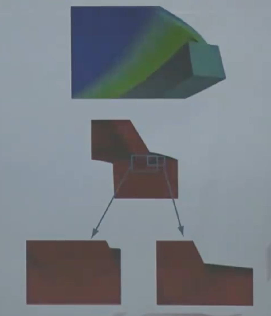 超详细笔记 T-spline Theory and Applications_郑建民_t-spline basis functions-CSDN博客