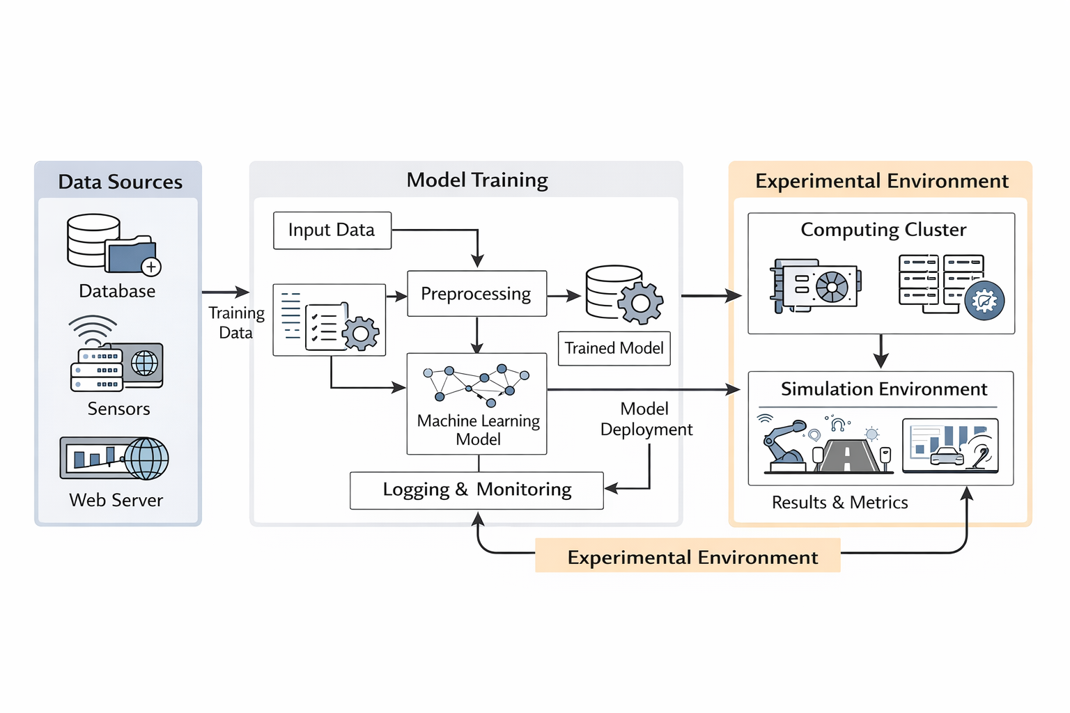 GPT Image 1.5 vs 香蕉 2：科研画图谁更靠谱？-CSDN博客