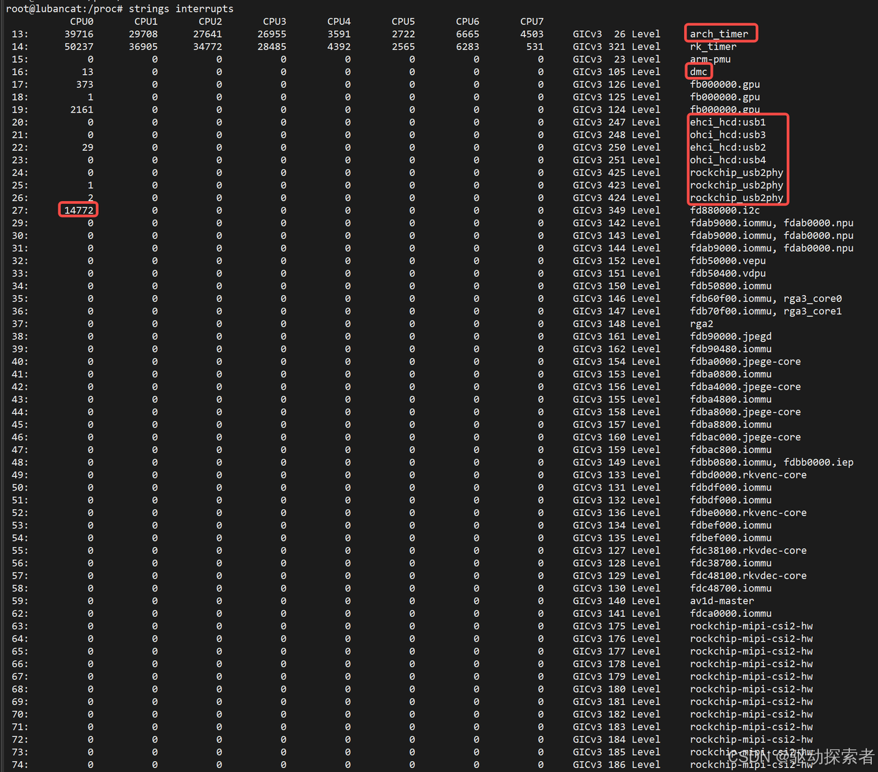 Linux /proc/others 探索-CSDN博客