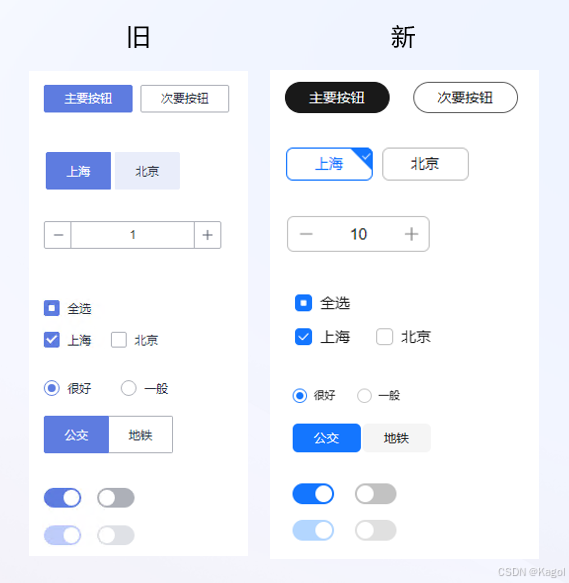 焕然一新！tinyvue 组件库 Ui 大升级，更符合现代的审美！tinyvue 性能 Csdn博客