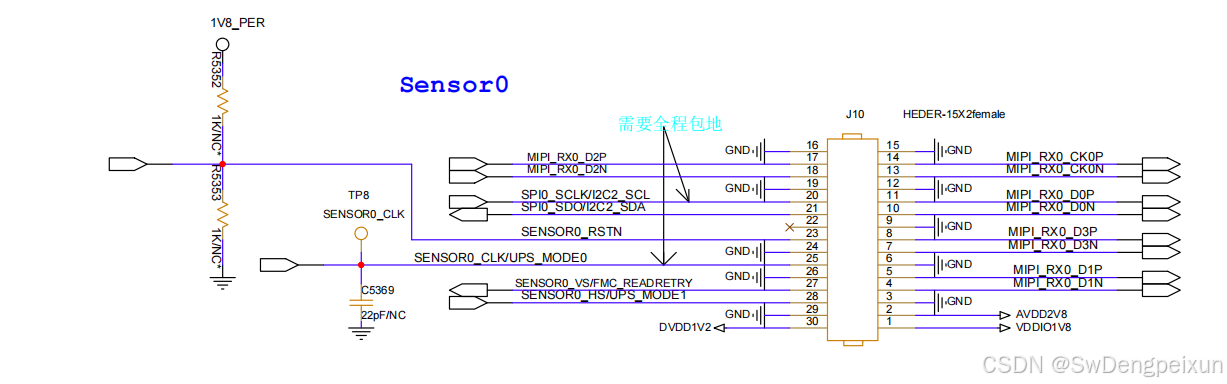Hi-sensor摄像头适配（sony_imx678 & soi_f355p）_imx678规格书-CSDN博客