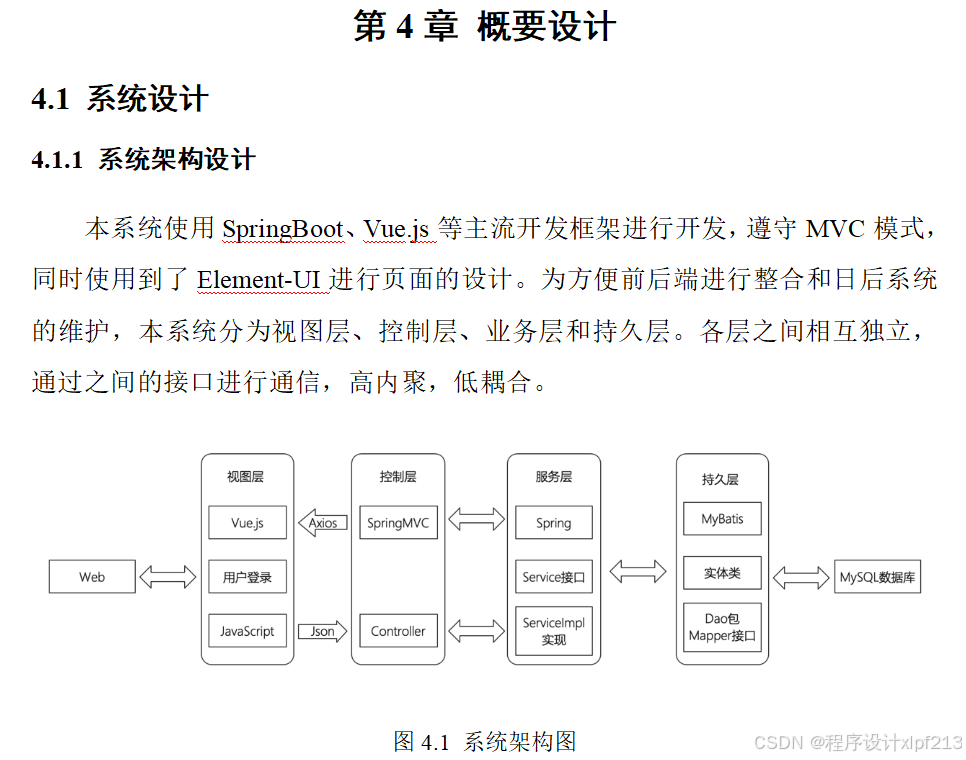 2025毕设系统 基于javaspringbootvue技术的超市管理系统的设计与实现 计算机毕设源码论文展示2025年基于springboot商超管理系统的设计与实现论文 Csdn博客