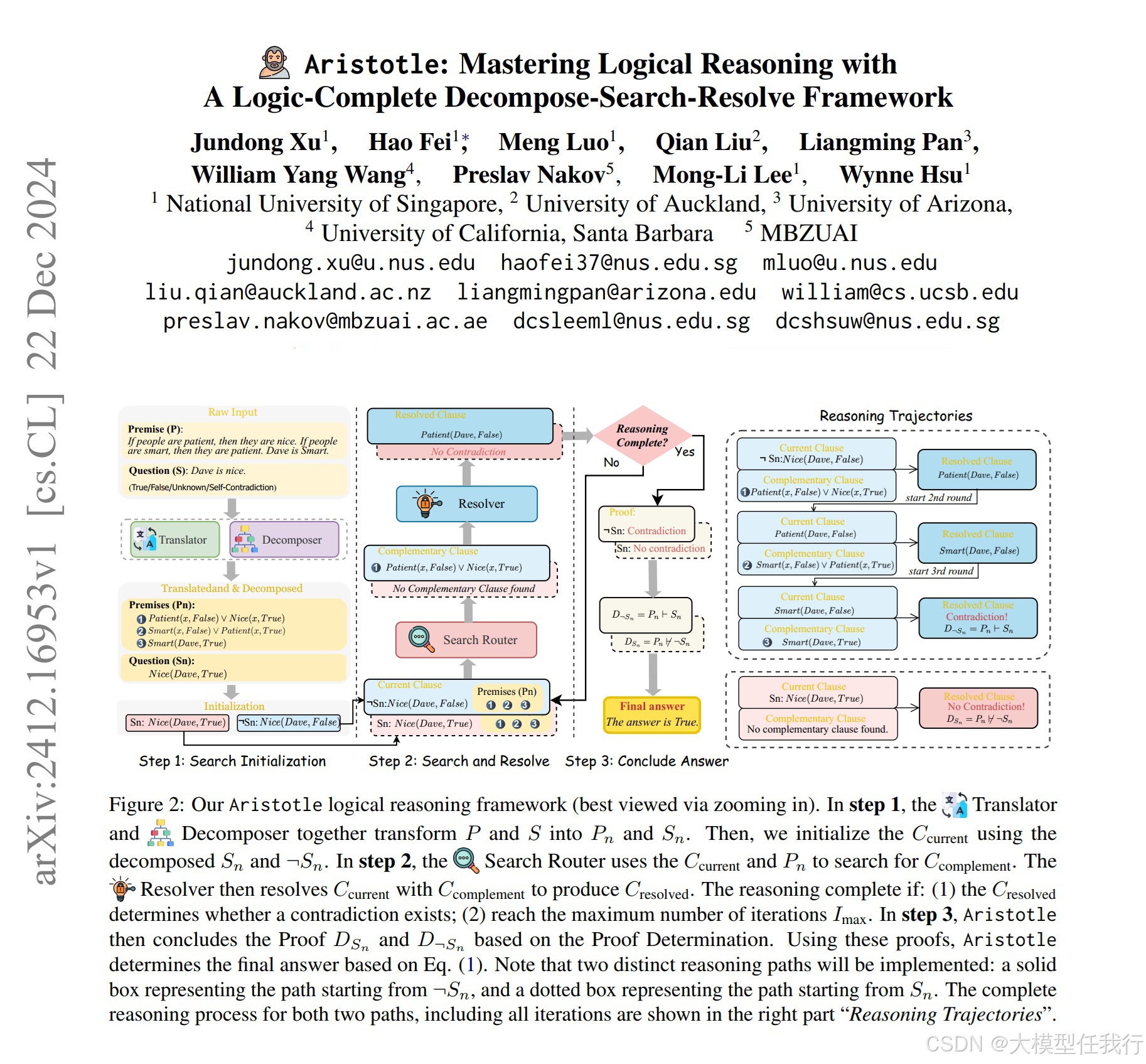 NUS：LLM逻辑推理框架Aristotle_aristotle: mastering logical reasoning with a logi-CSDN博客