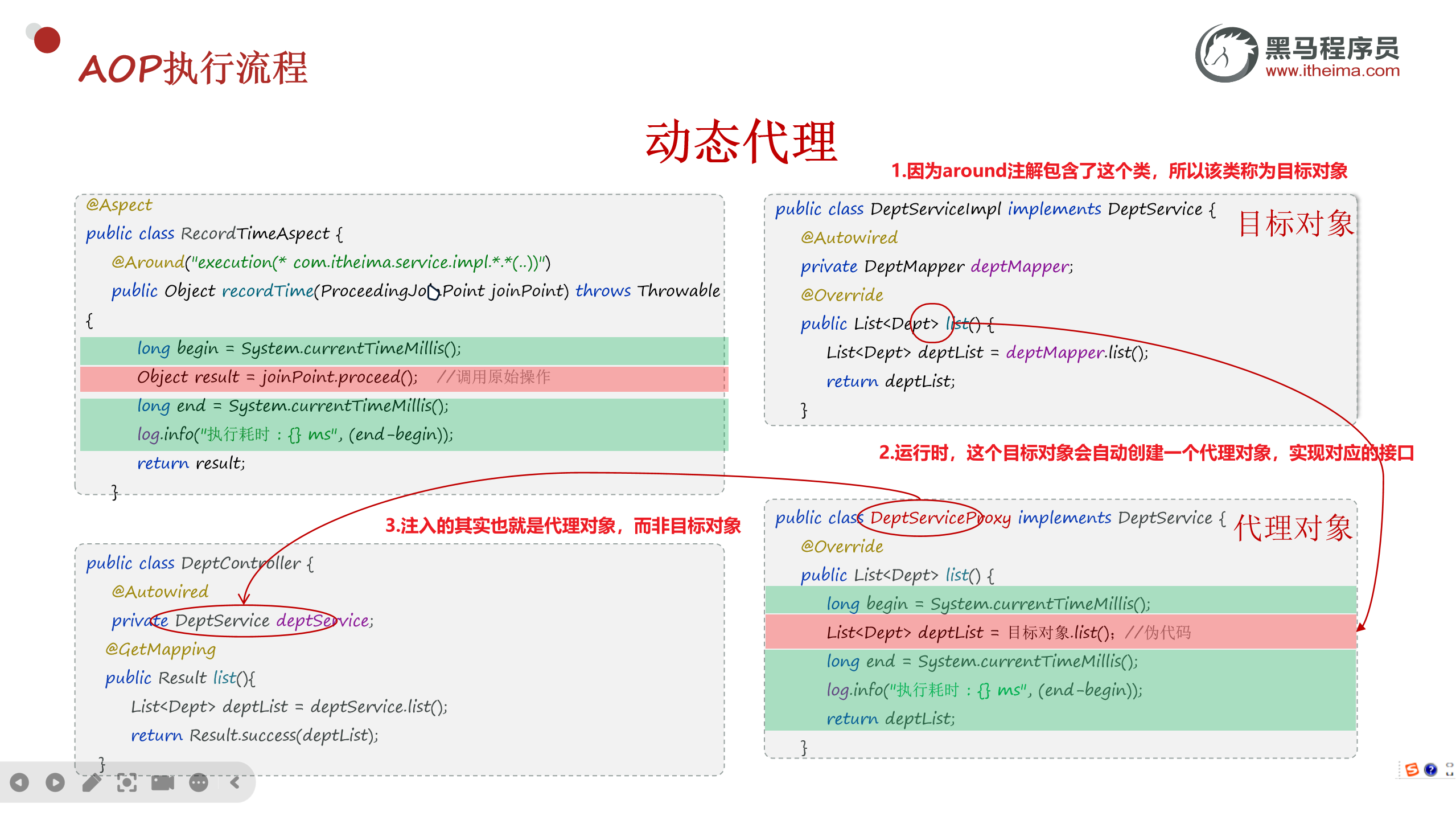 Java的面向切面编程（aop）java 切面编程 Csdn博客