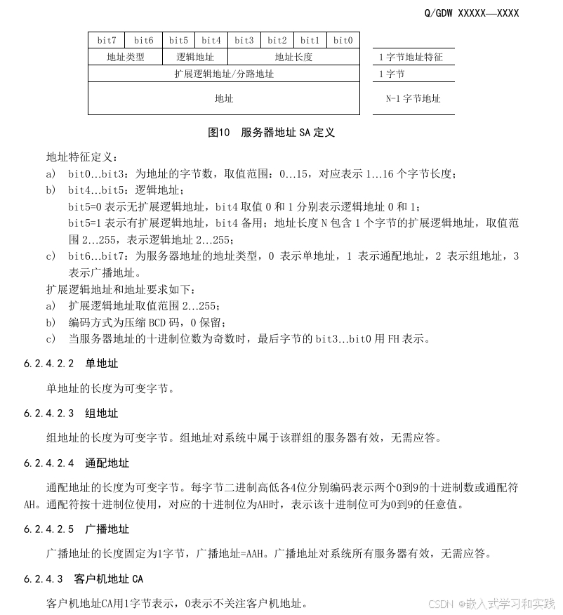 dlt698.45-2017电表协议_dtl698.45-2017-CSDN博客