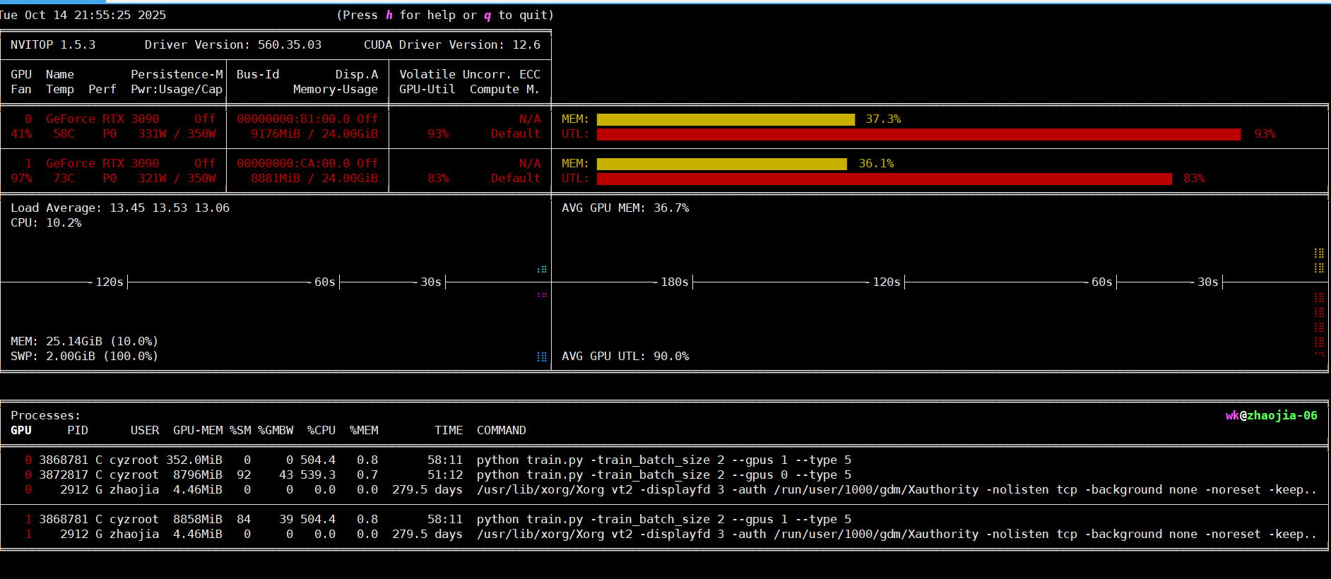 ⚡FlashRAG：用于高效 RAG 研究的 Python 工具包-CSDN博客