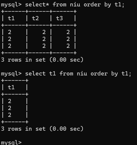 MySQL CRUD-CSDN博客