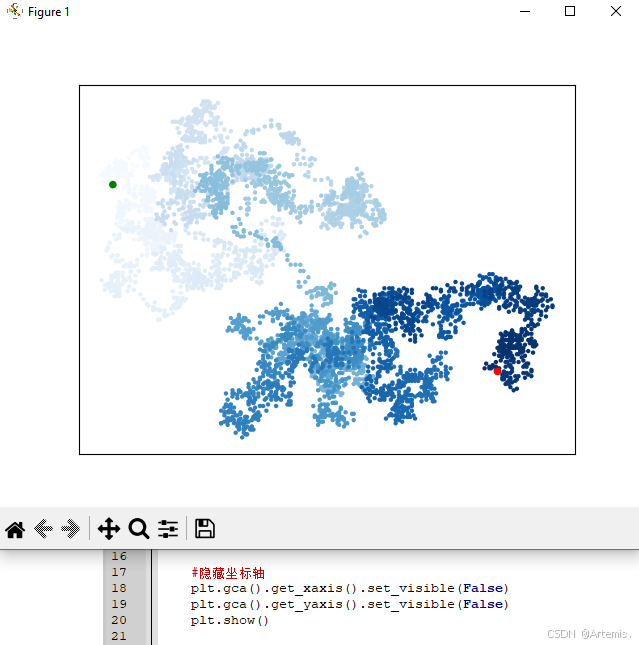 关于Matplotlib中使用plt.axes函数隐藏坐标轴_matplotlib 隐藏坐标轴-CSDN博客