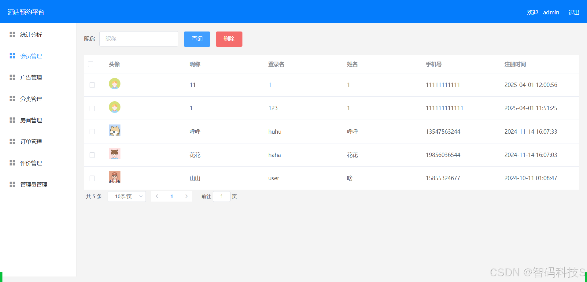 基于springbootvue的酒店管理系统酒店管理系统springbootvue Csdn博客