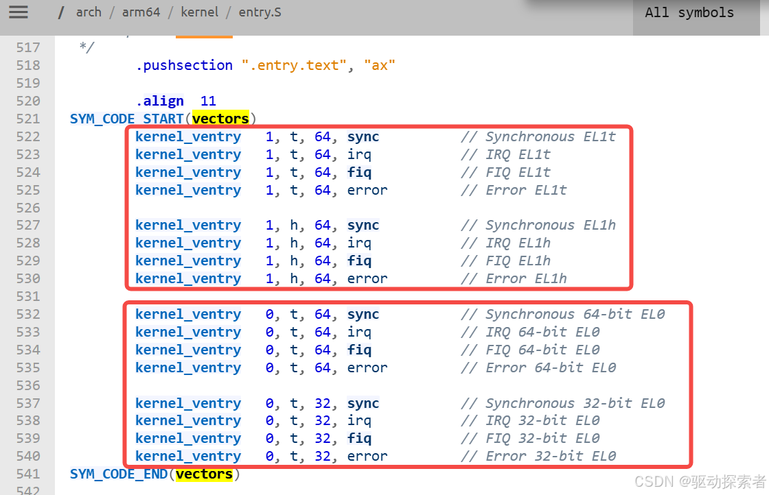 Linux + arm 系统调用_arm64 svc指令-CSDN博客