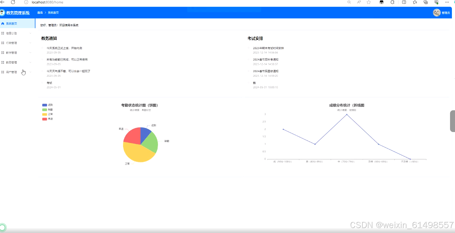 基于Springboot+vue教务管理系统设计与实现 毕业设计-附源码62182-CSDN博客
