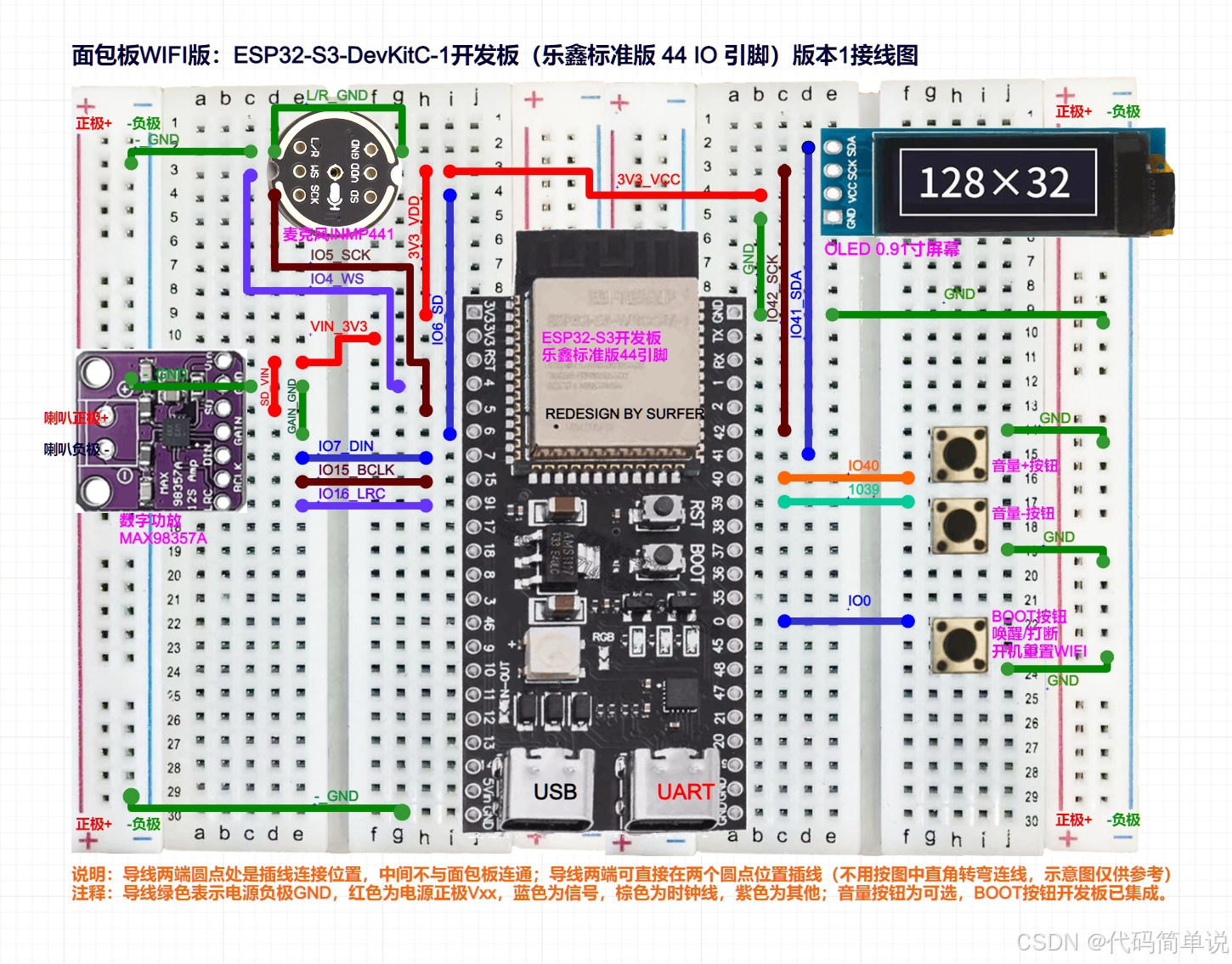 esp32手把手DIY AI小智语音助手教程 (一) 配件选购与组装教程_小智ai配件-CSDN博客