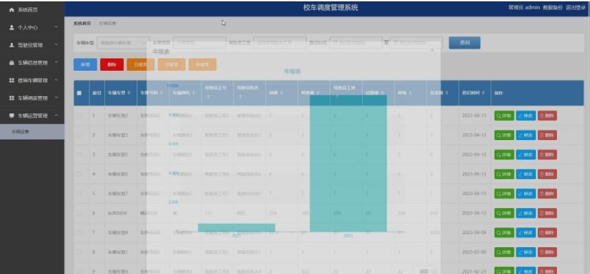 python+springboot+vue的校车调度管理系统-CSDN博客
