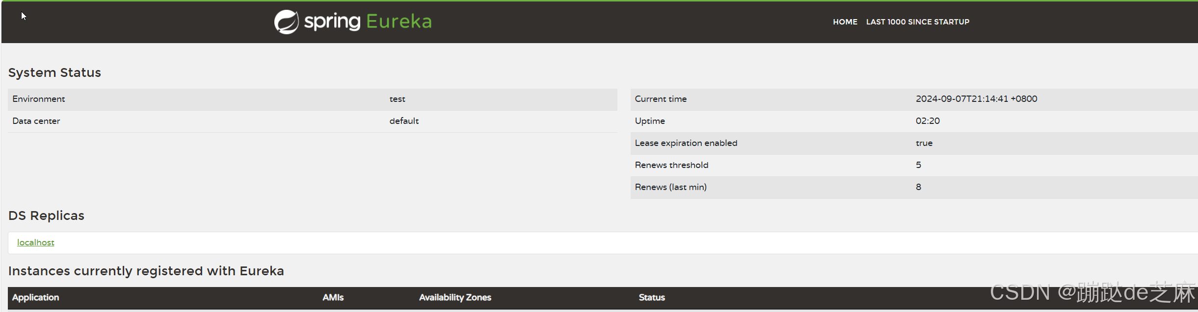 Spring Cloud 之一 Eureka_spring cloud 2023.0.3-CSDN博客