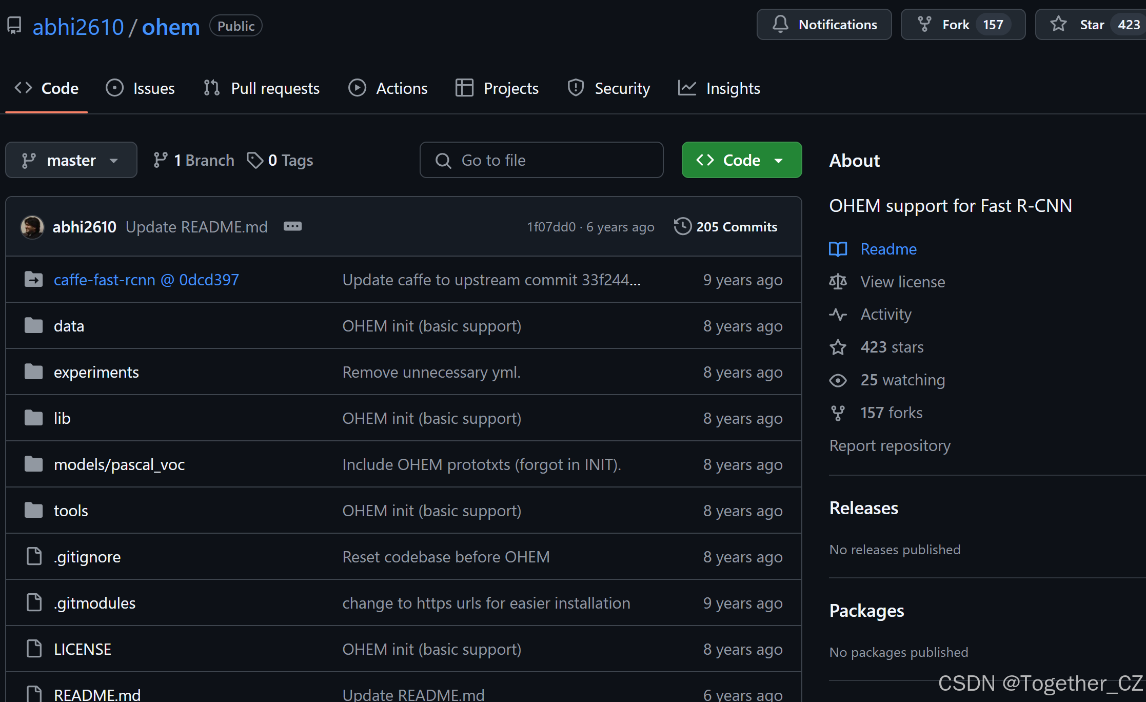 Training Region-based Object Detectors with Online Hard Example Mining——使用在线难例挖掘训练基于区域的物体检测器-CSDN博客