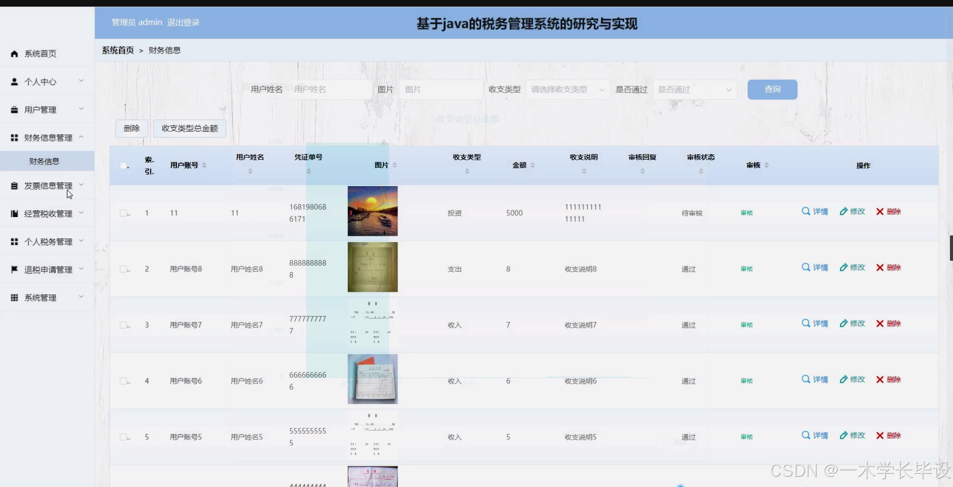 开题flask框架税务管理系统的研究与实现（程序论文python） Csdn博客 1121