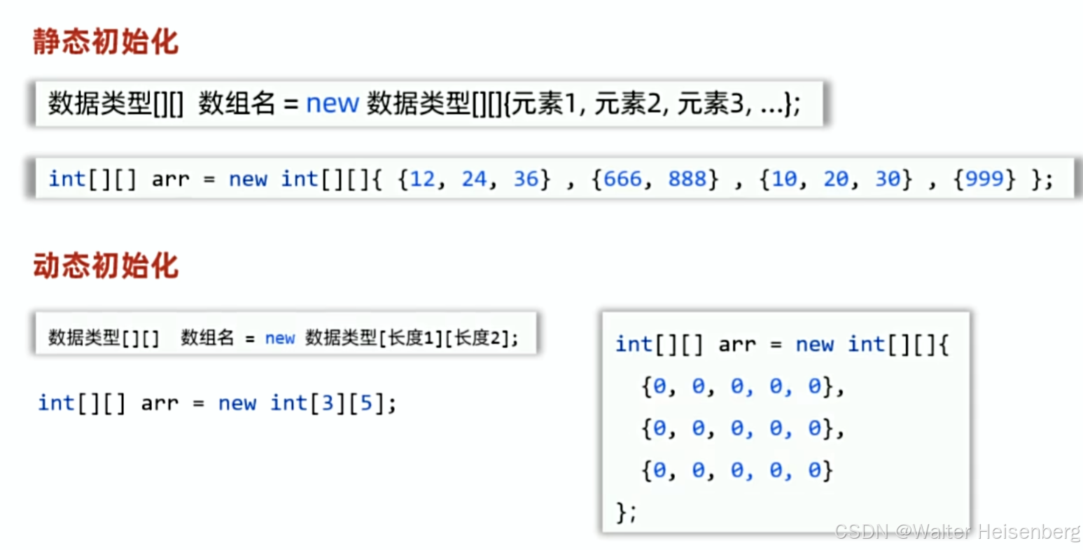 Java DAY3-CSDN博客