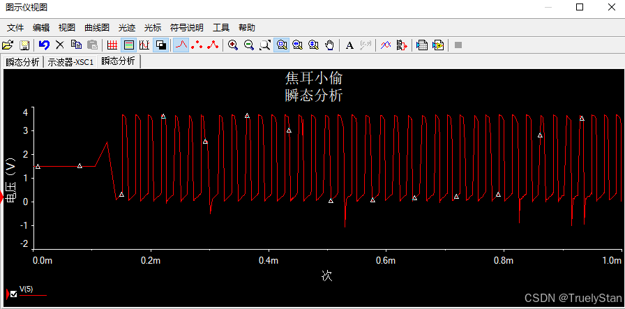 【Multisim】Analyses and Simulation常用功能_multisim瞬态分析怎么用-CSDN博客