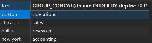 mysql-group_concat函数-CSDN博客