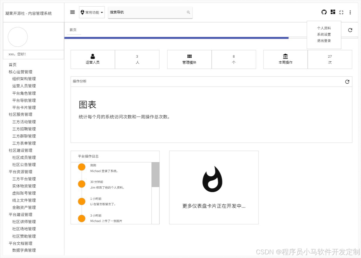 基于Vue+Nest.js+MySQL的跨平台开源社区运营管理系统设计与实现 毕业论文+选题表+开题报告+项目源码及数据表_nestjs开源社区系统-CSDN博客