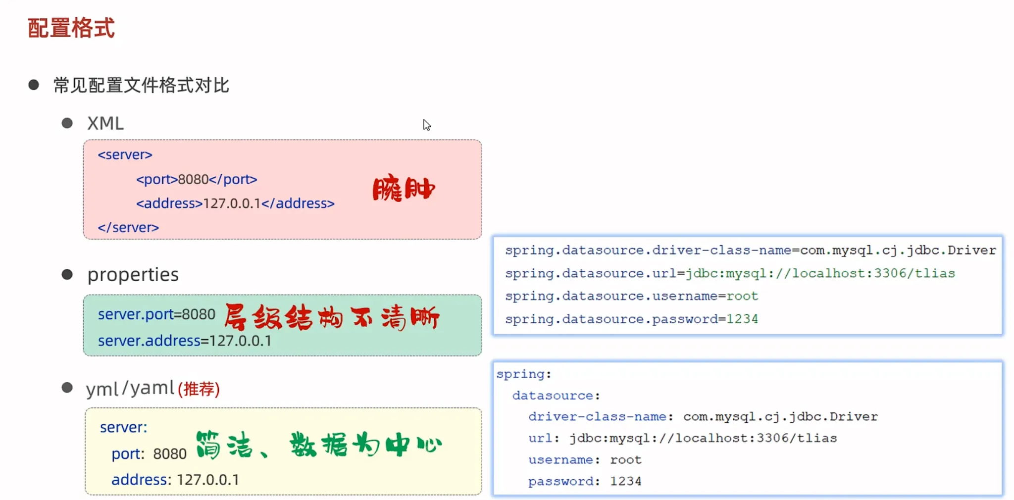 【SpringBoot】最全的配置文件说明文档 application.yml_spring boot application.yml-CSDN博客