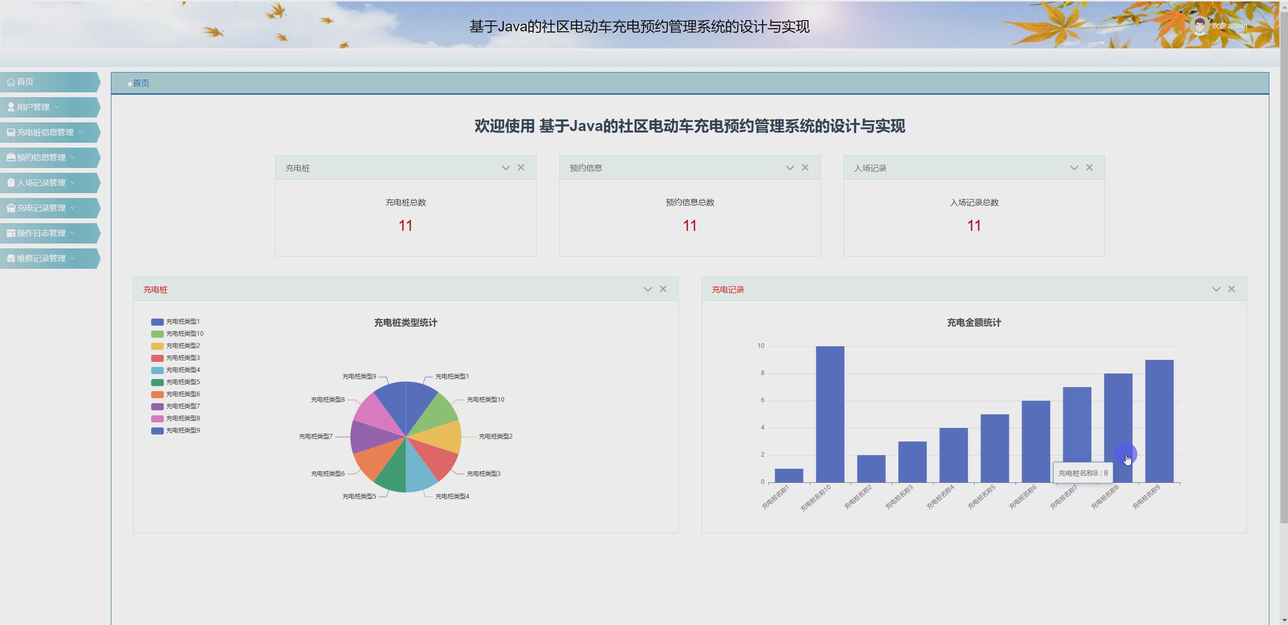 基于Java+vue3的社区电动车充电预约管理系统的设计与实现-CSDN博客