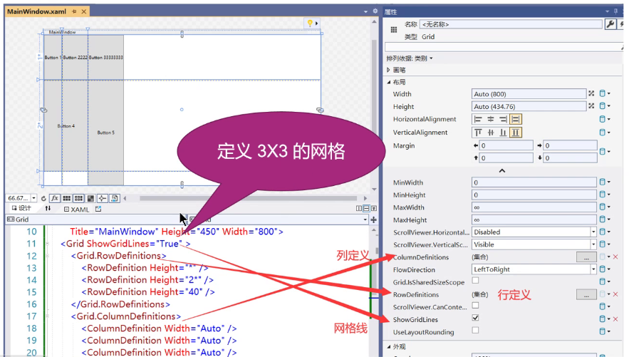 WPF学习笔记（10）布局与附加属性_wpf uniformgrid-CSDN博客
