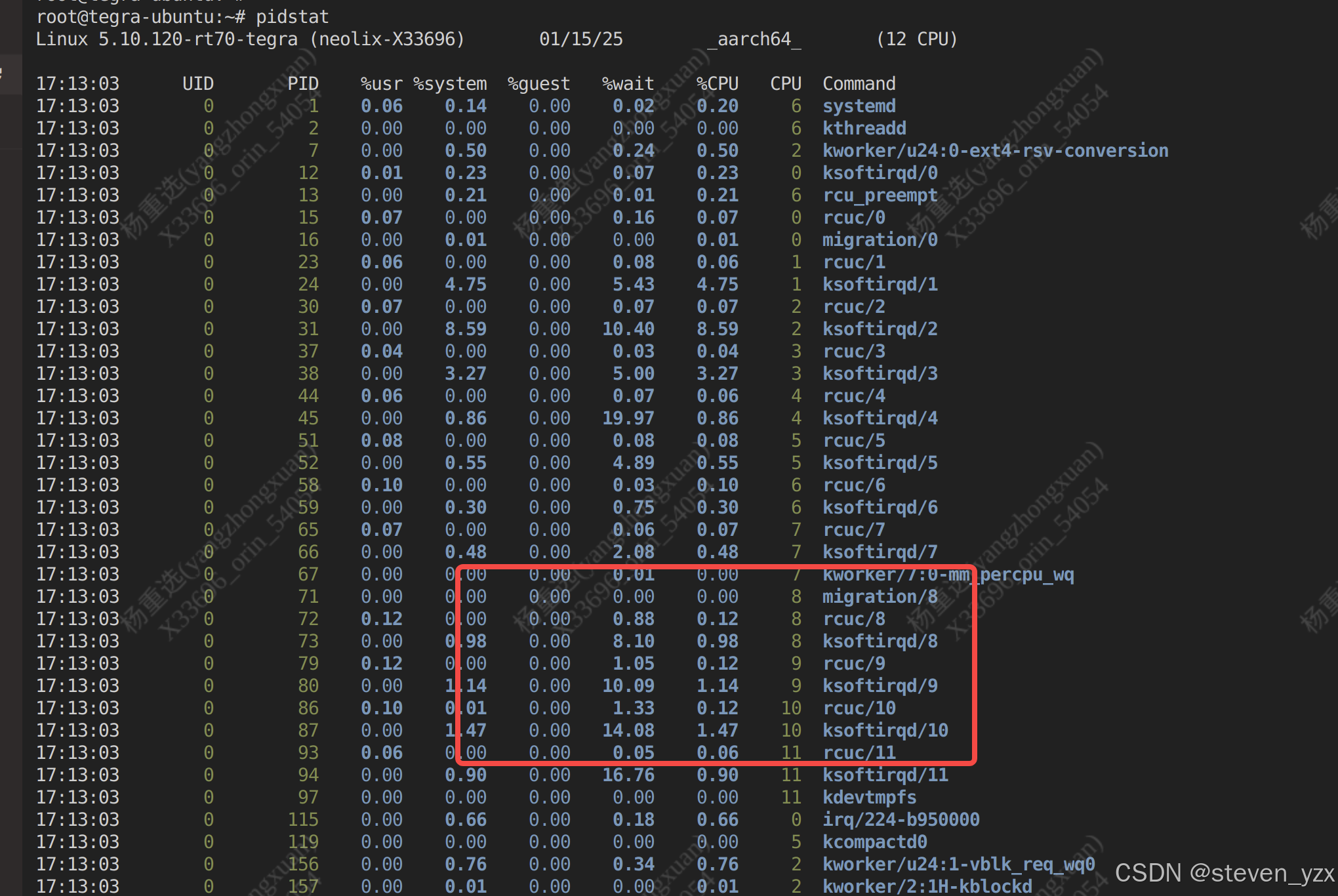 IOWAIT 异常-CSDN博客