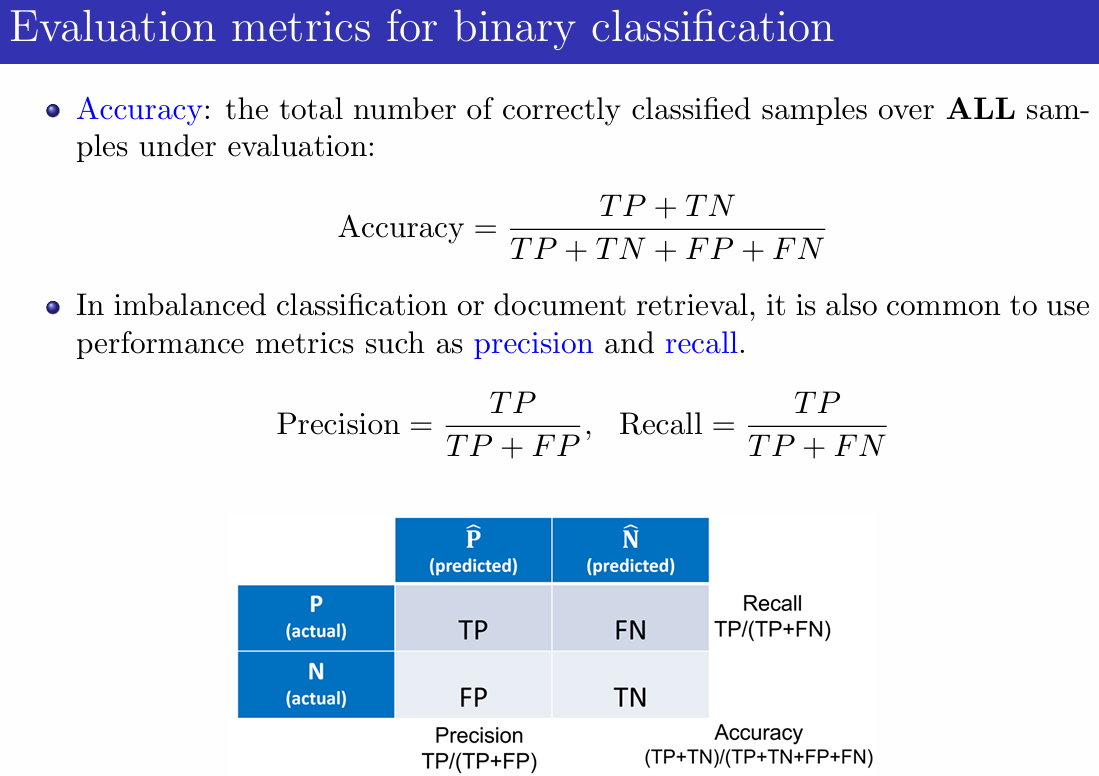 Performance Evaluation-CSDN博客